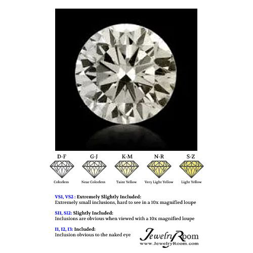 Jewelryroom.com - 0.28 CT NATURAL DIAMOND, I2, G COLOR LOOSE DIAMOND ...