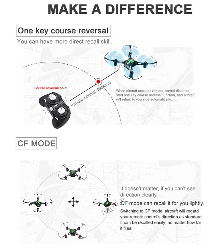 Jewelryroom.com - SPLENDID ! 6-AXIS GYRO MINI RC QUADCOPTER UFO DRONE ...